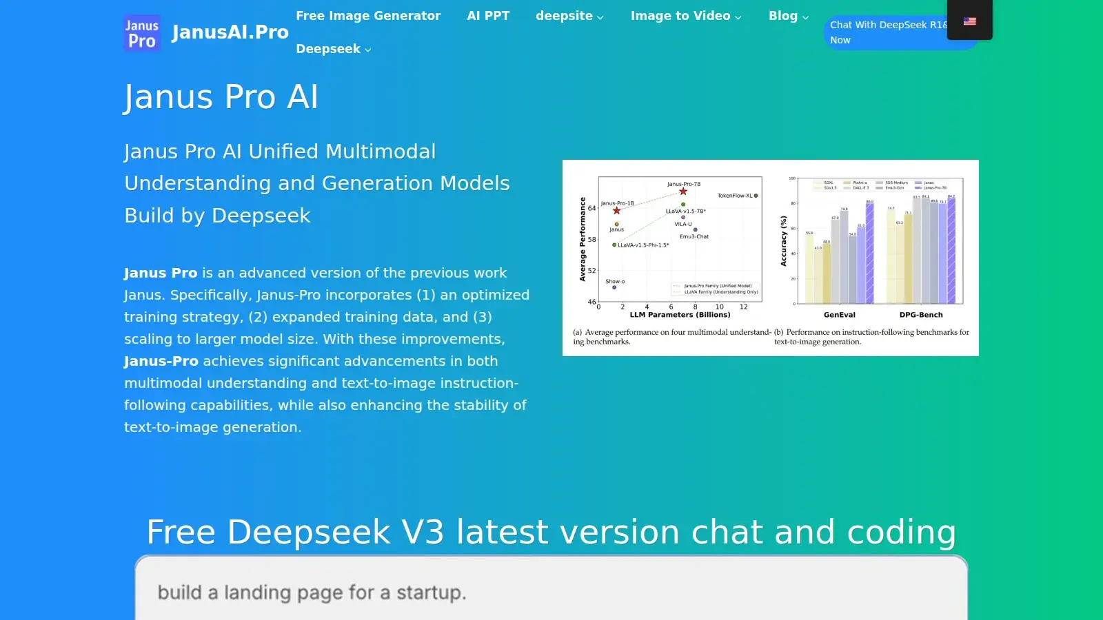 Janus Pro AI: Content Generation, Machine Learning AI Tool | Awesome AI Tools