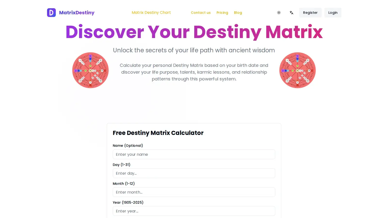 Matrix Destiny Chart: Content Generation AI Tool | Awesome AI Tools
