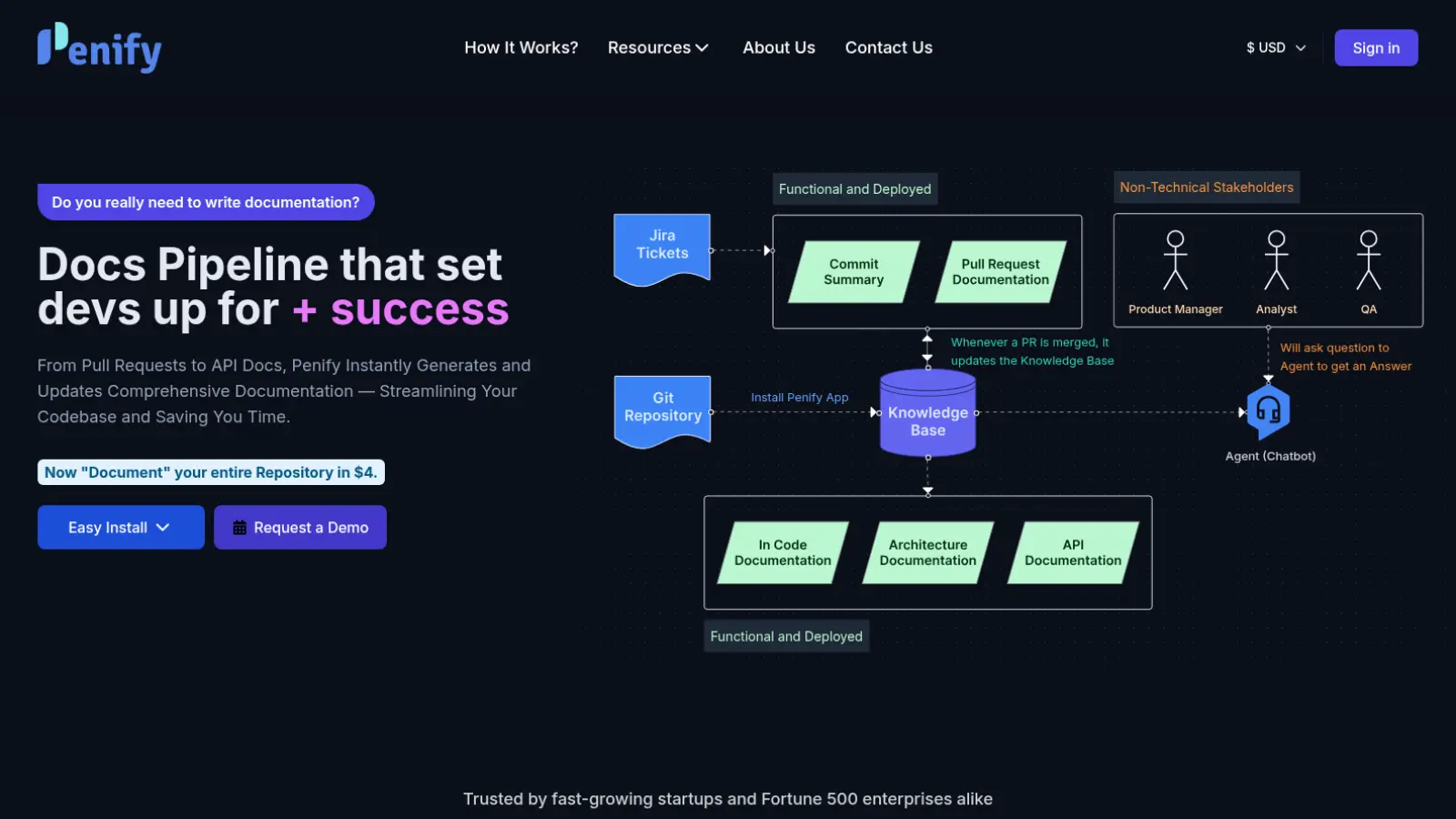 Penify.dev: Code Generators, Dev Tools AI Tool | Awesome AI Tools